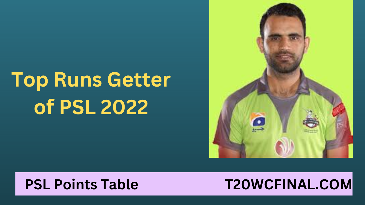 PSL Batting Statistics 2022 – All About Cricket