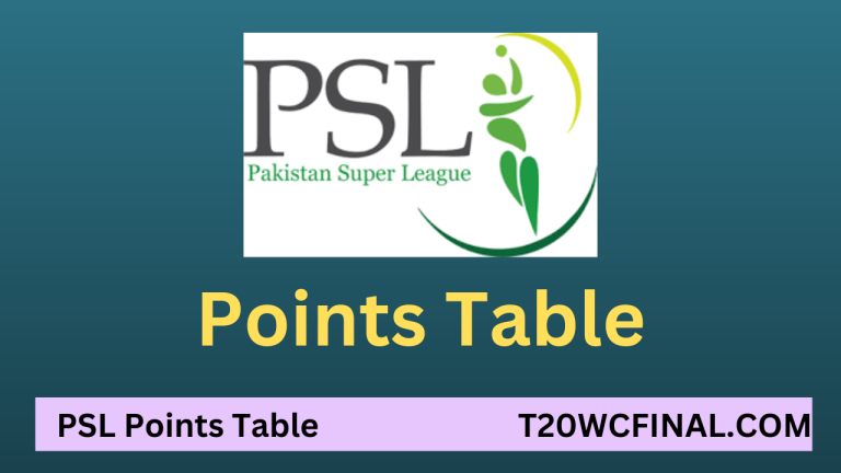 PSL Points Table 2023